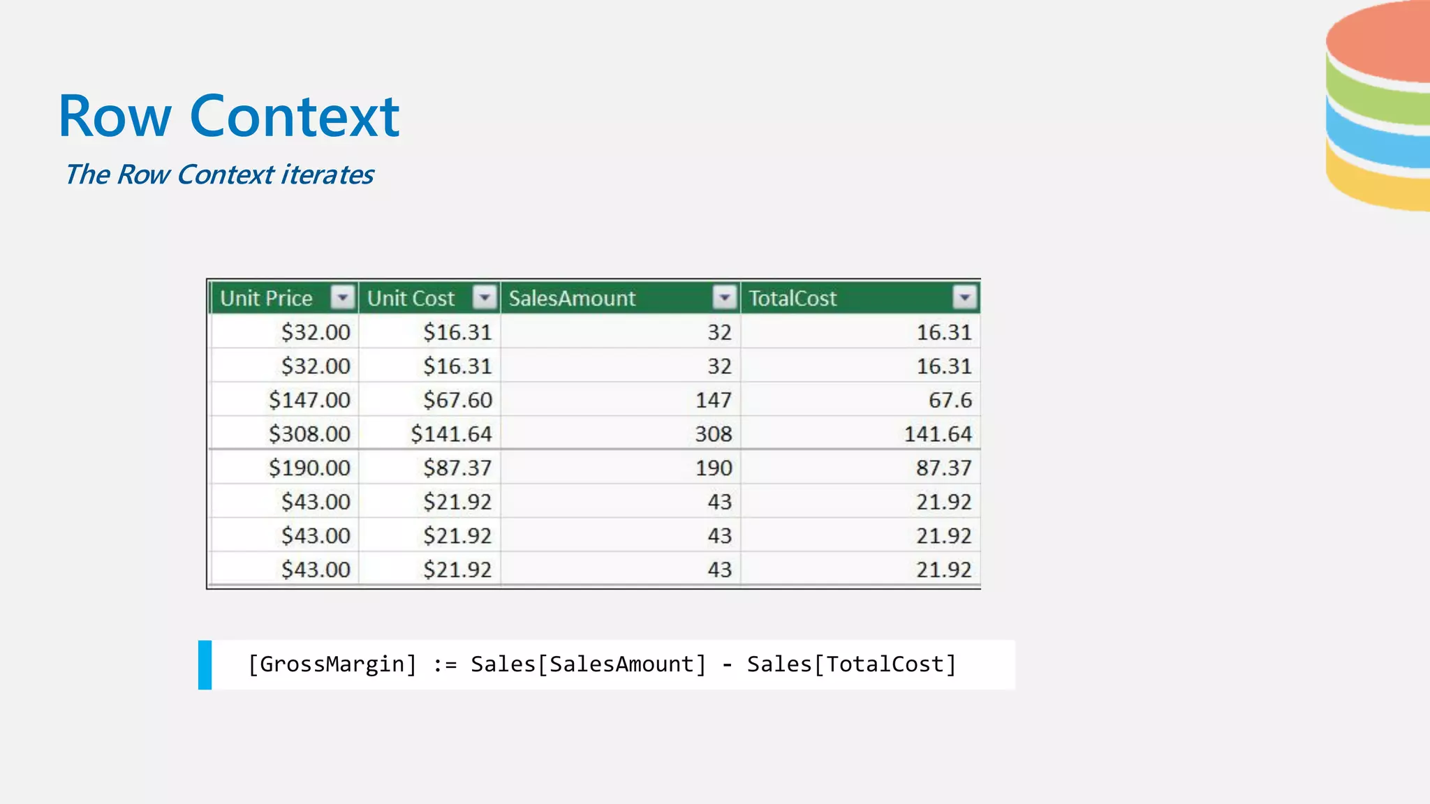 Introduction To Dax Language Pdf
