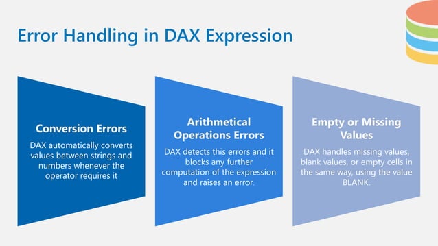 Introduction to DAX Language | PDF | Databases | Computer Software and ...