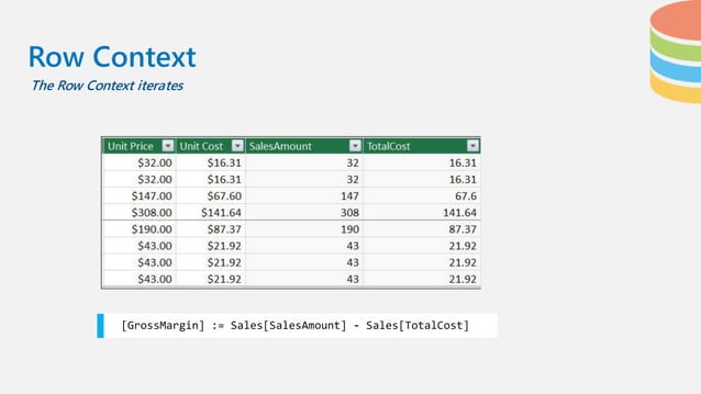 Introduction to DAX Language | PDF | Databases | Computer Software and ...