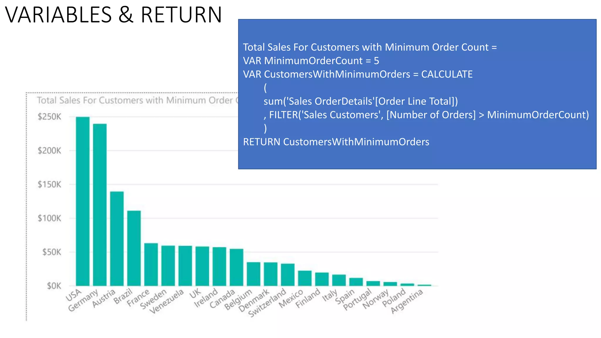 Introduction to DAX | PPTX