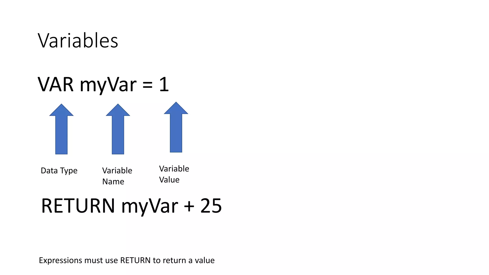 Introduction to DAX | PPTX