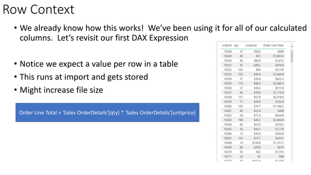 Introduction to DAX | PPTX