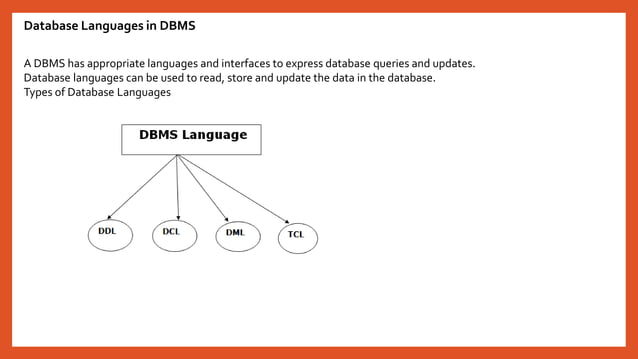 Introduction to DBMS_VP.pptx