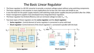 Introduction to DC-DC Conversion how to design a dc-dc convert | PPT