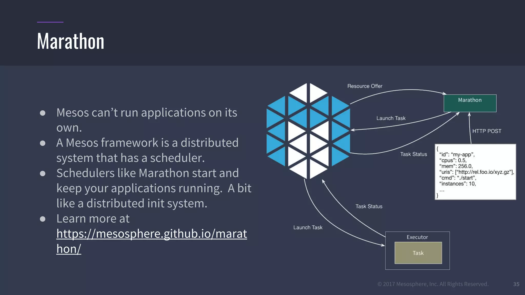 Introduction to DC/OS | PDF