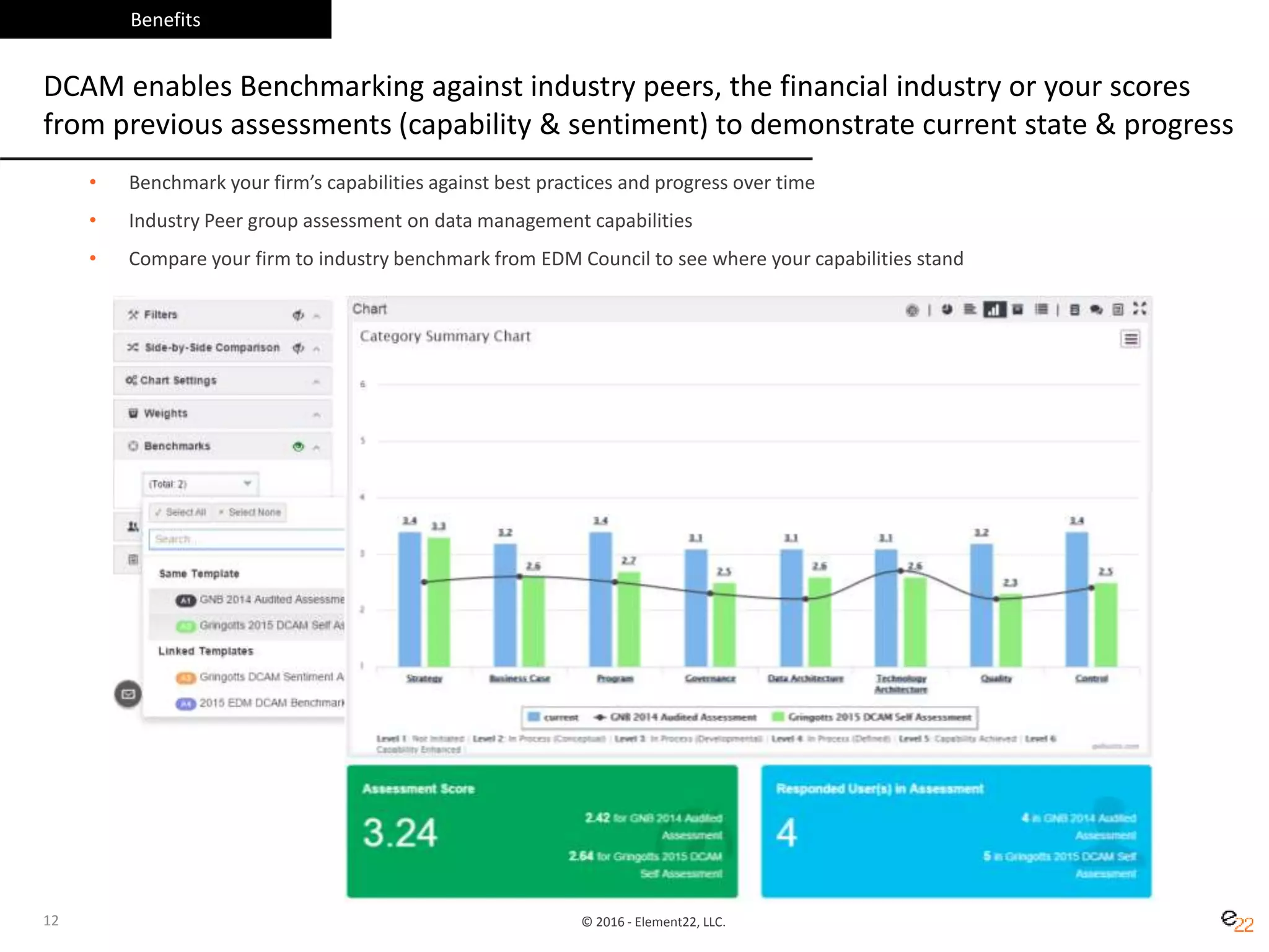 Introduction to DCAM, the Data Management Capability Assessment Model ...