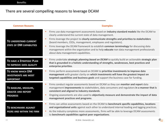 Introduction to DCAM, the Data Management Capability Assessment Model ...