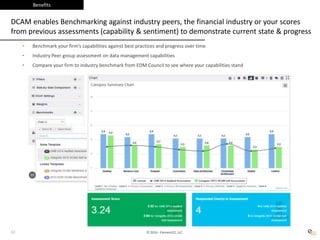 Introduction to DCAM, the Data Management Capability Assessment Model ...