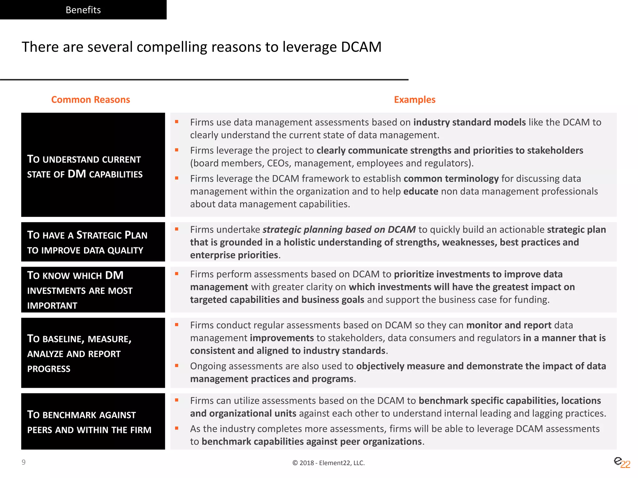 Introduction to DCAM, the Data Management Capability Assessment Model - Edition 2 | PPTX