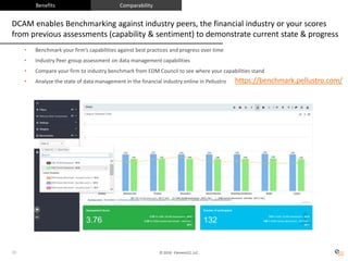 Introduction to DCAM, the Data Management Capability Assessment Model ...