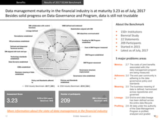 Introduction to DCAM, the Data Management Capability Assessment Model ...
