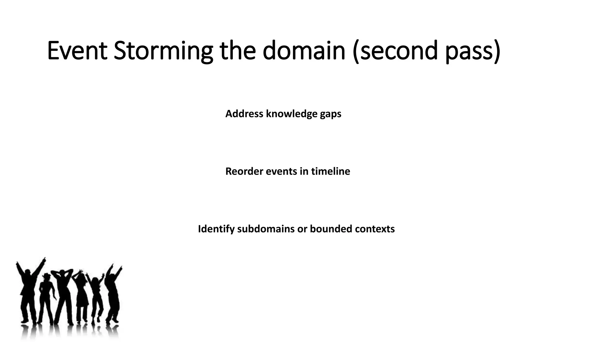 Introduction to DDD | PPT