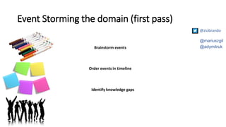 Introduction to DDD | PPT