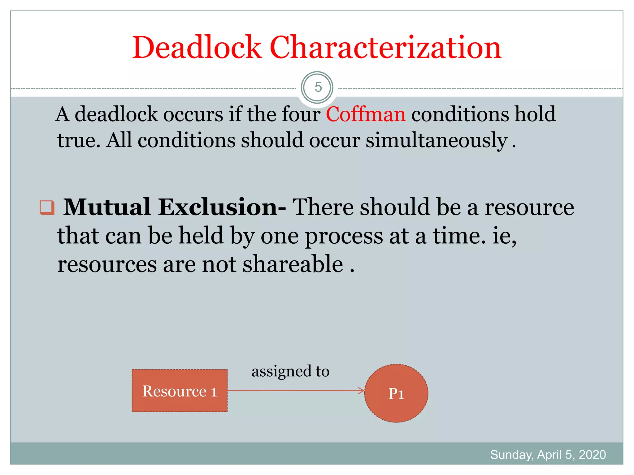 Introduction to deadlocks | PPT