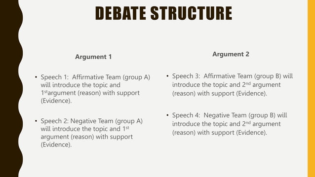 A brief introduction to debate skill for ENG154 | PPT