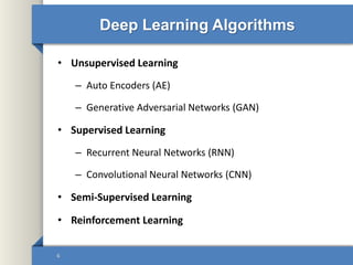 Introduction to Deep Learning | PPT
