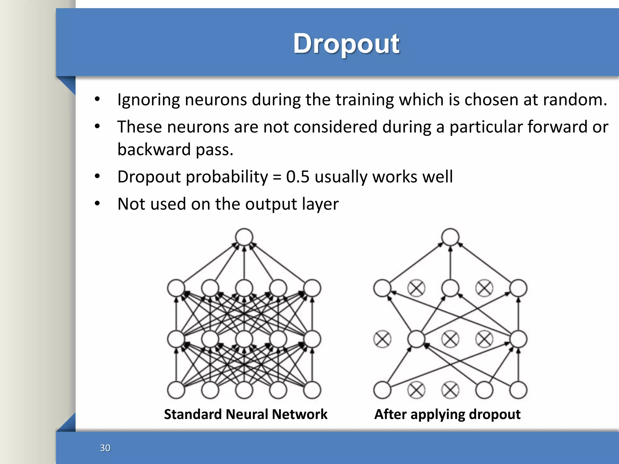 An Introduction to Deep Learning | PPT
