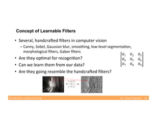 Introduction to deep Learning | PPT
