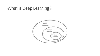 Introduction to deep learning | PDF