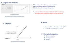 Deep Learning | PPTX