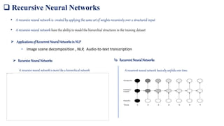 Deep Learning | PPTX