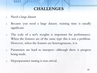 Introduction_to_DEEP_LEARNING.ppt