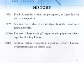Introduction_to_DEEP_LEARNING.ppt
