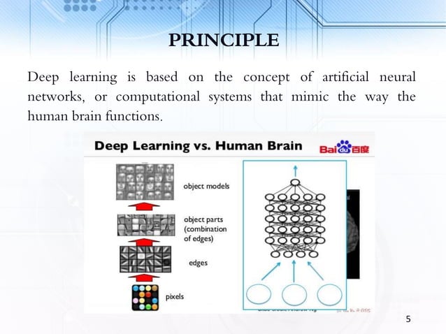 Introduction_to_DEEP_LEARNING.ppt | Artificial Intelligence ...
