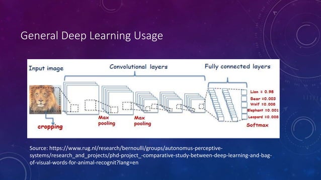Introduction To Deep Learning How why Deep Learning | PPTX | Artificial Intelligence ...