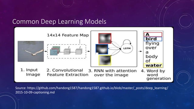 Introduction To Deep Learning How why Deep Learning | PPTX | Artificial Intelligence ...