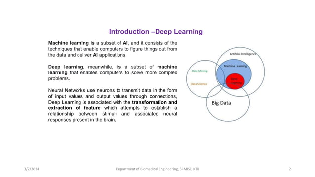 Introduction to Deep Learning Technique.pptx | Artificial Intelligence | Technology & Computing
