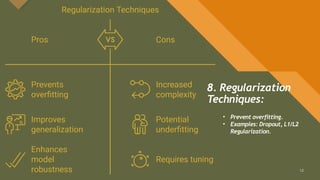 introduction to deep learning the components .pptx