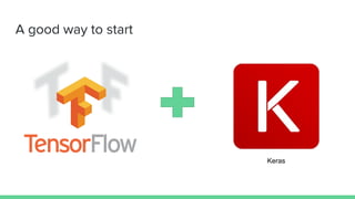 Introduction to deep learning using python | PDF