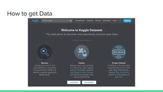 Introduction to deep learning using python | PDF | Artificial Intelligence | Technology & Computing