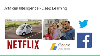 Introduction to deep learning using python | PDF
