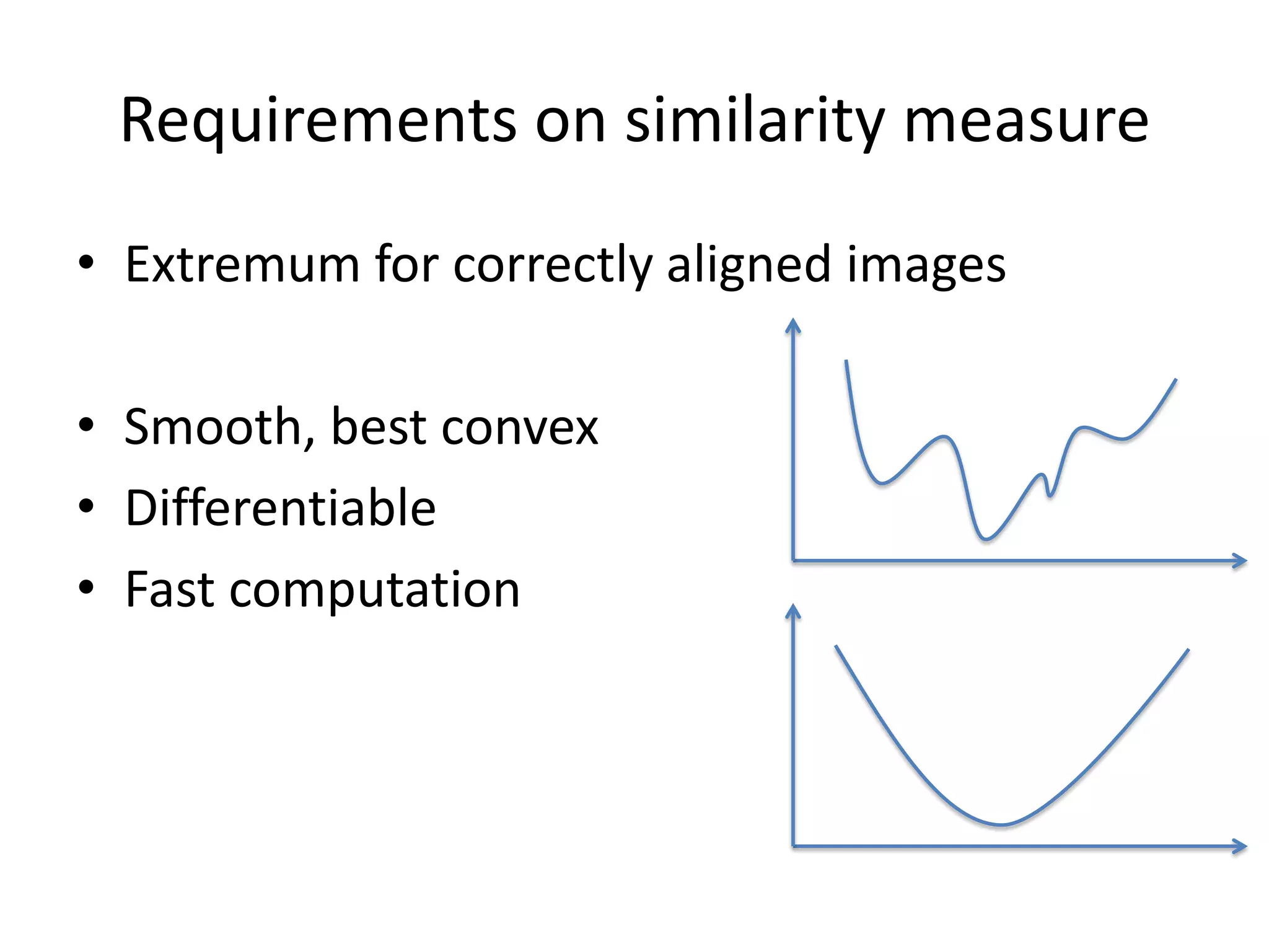 Introduction To Deformable Registration Pdf