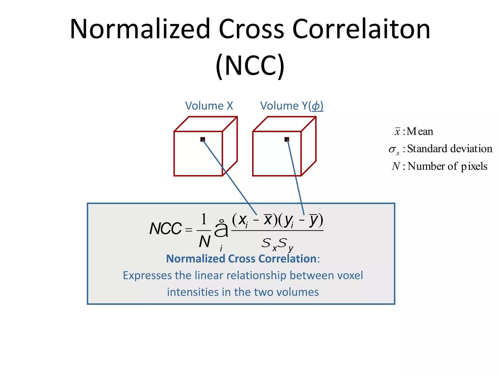 Introduction To Deformable Registration Pdf