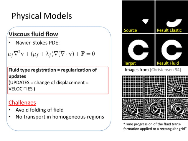 Introduction to Deformable Registration.pdf