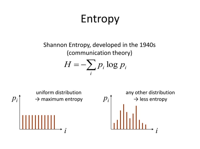 Introduction To Deformable Registration Pdf