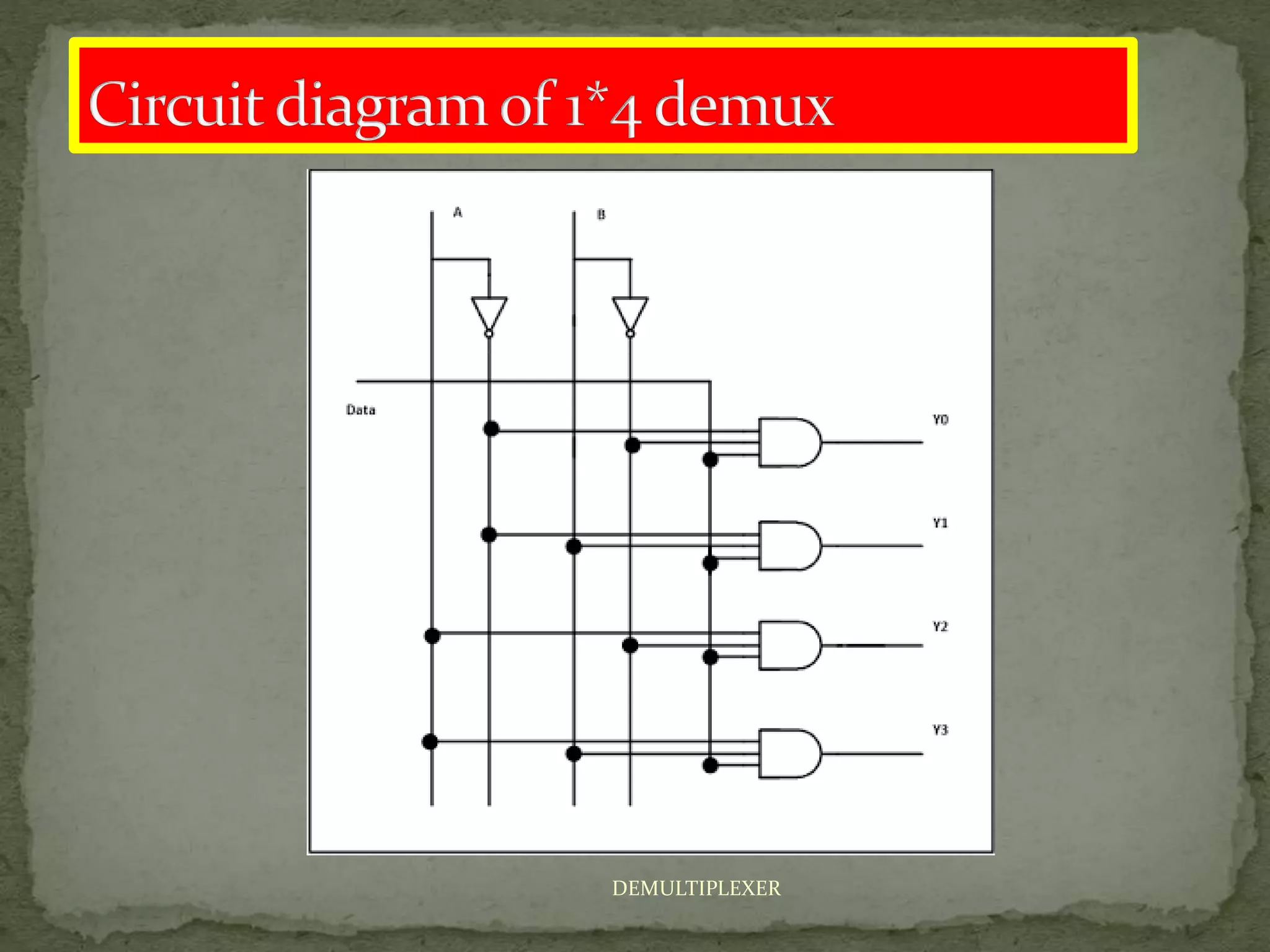Introduction to demultiplexer(demux) (surjeet singh) | PPT