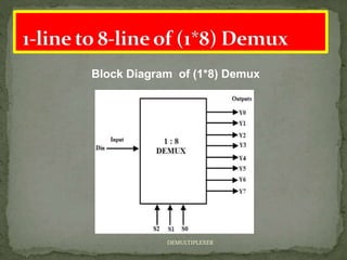 Introduction to demultiplexer(demux) (surjeet singh) | PPT | Free Download