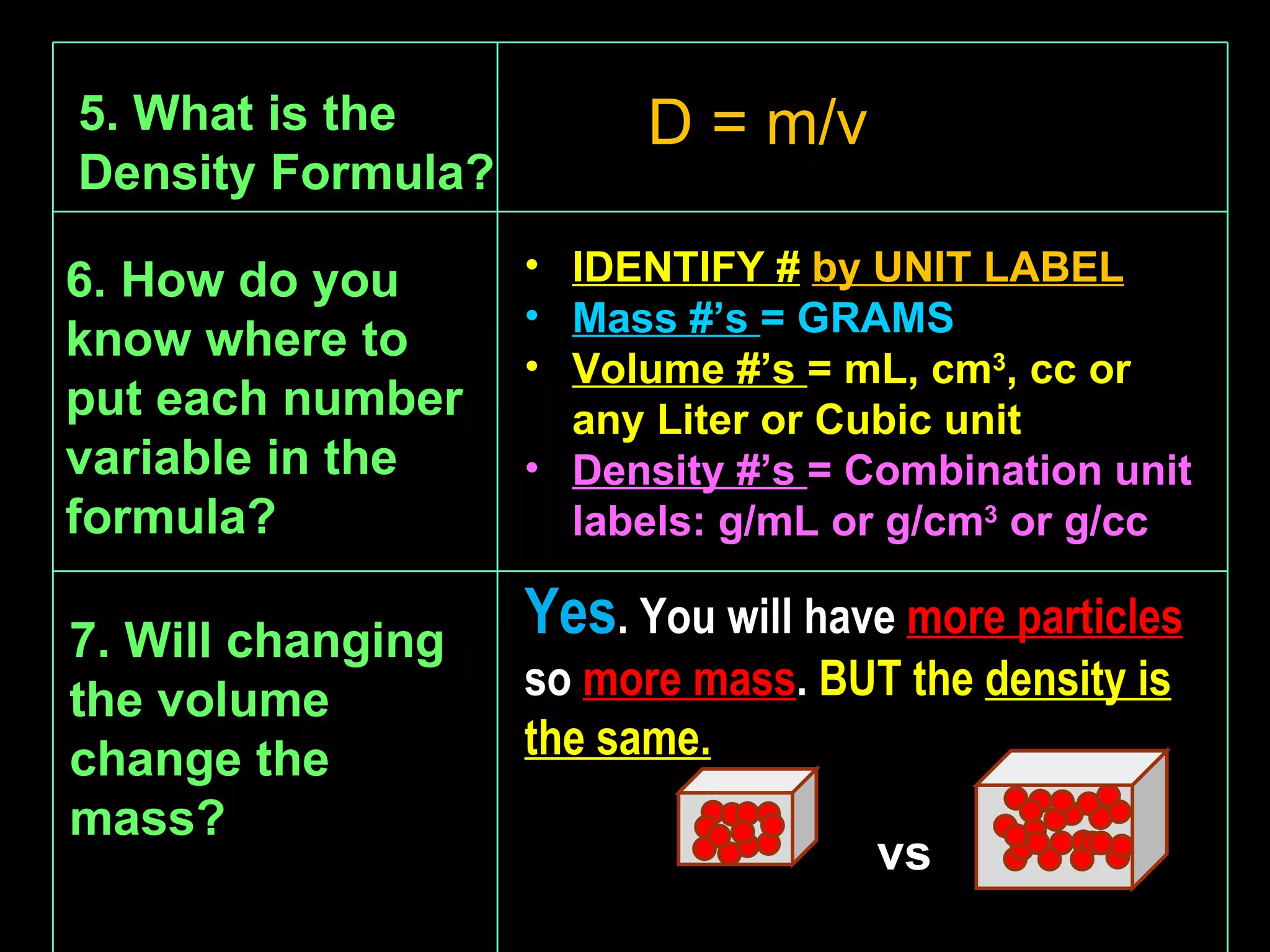 Introduction to Density | PPT