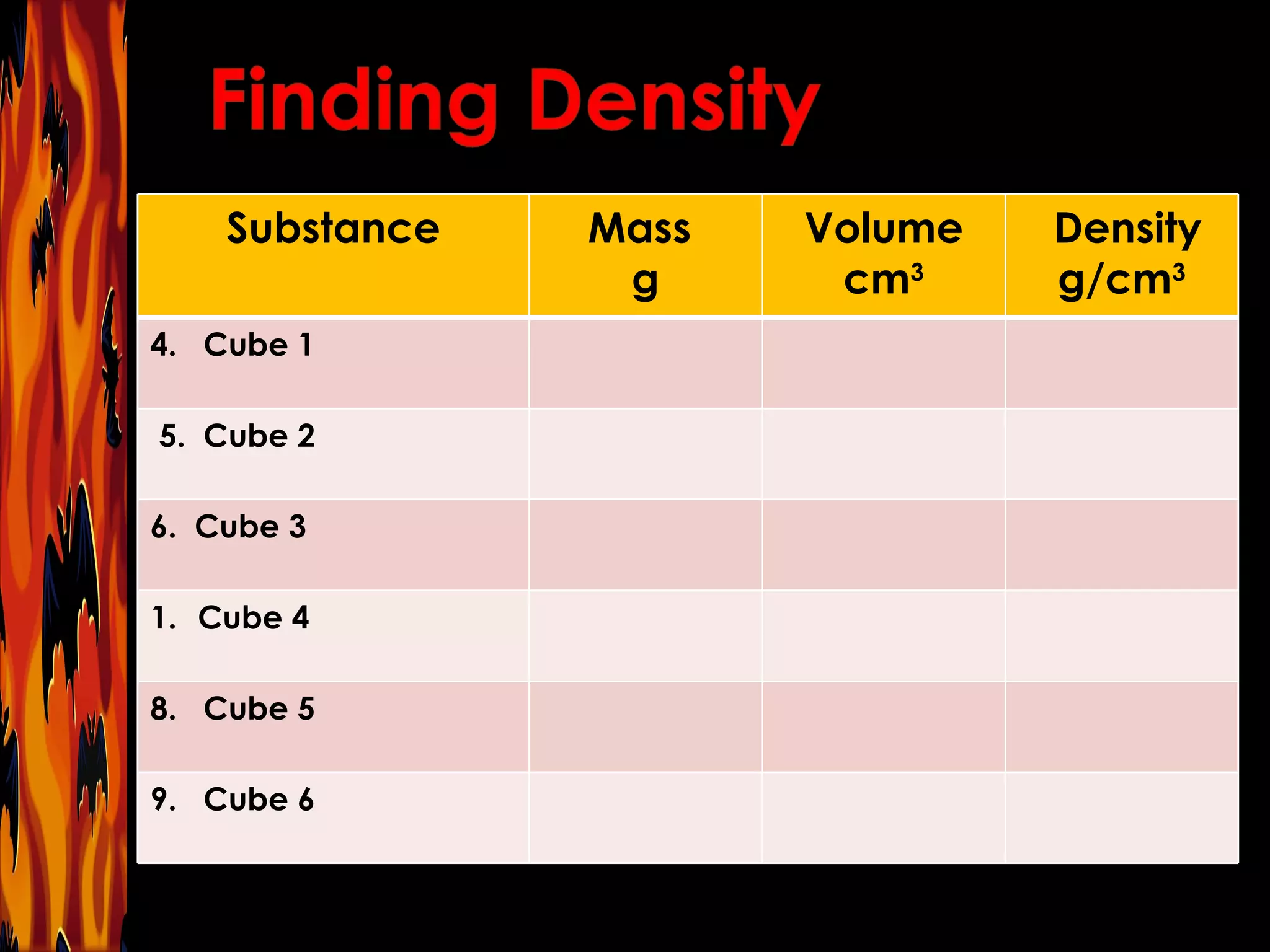 Introduction to Density | PPT