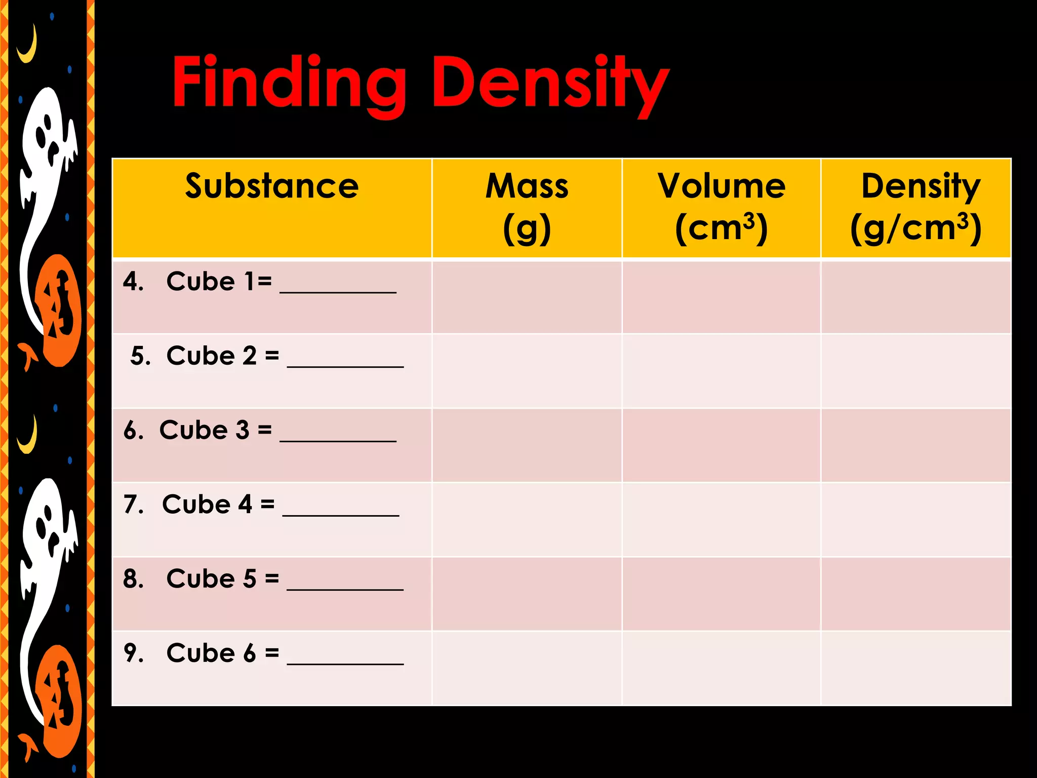 Introduction to Density Fall 2012 | PPT