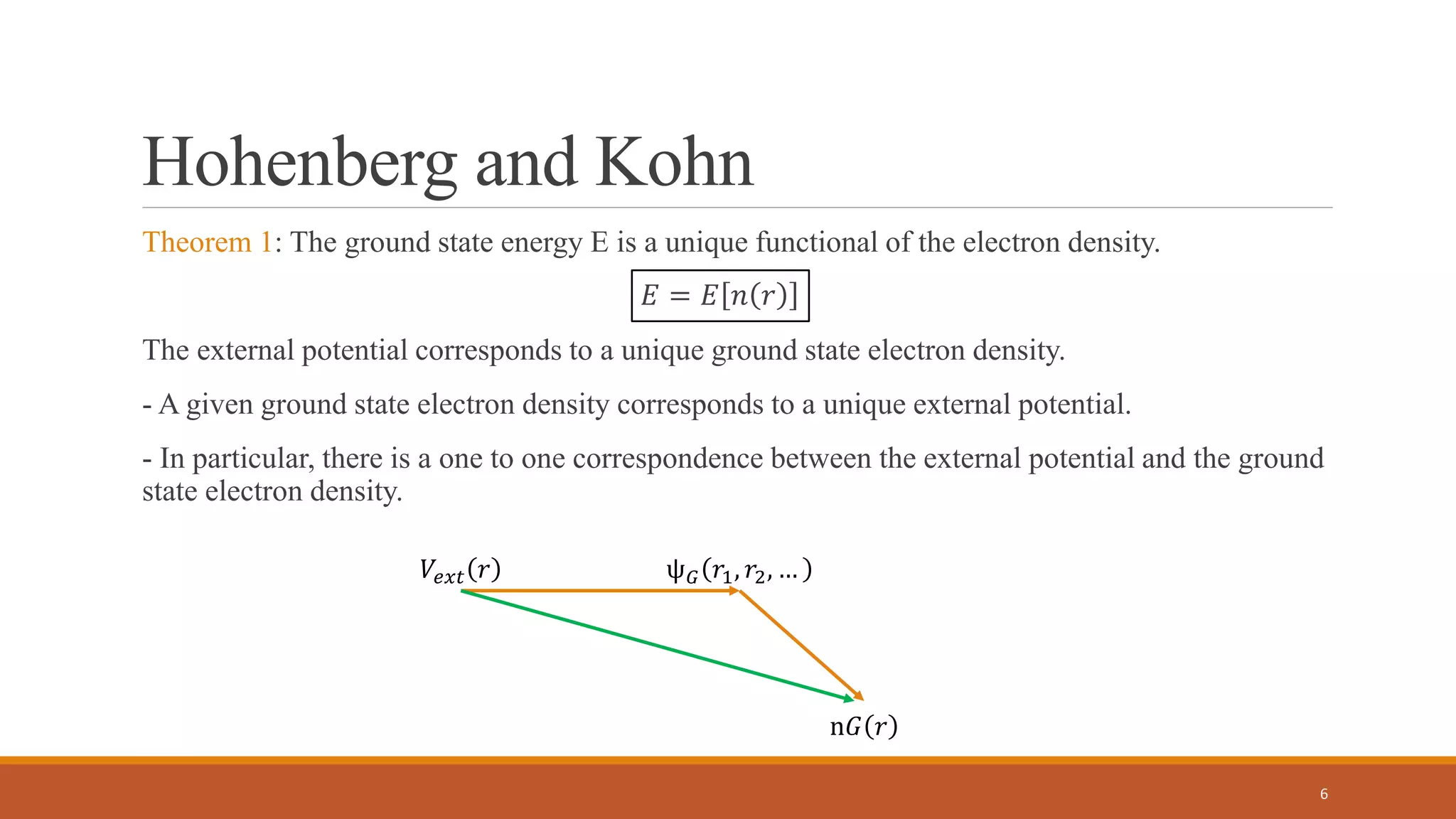 Introduction to density functional theory | PPTX