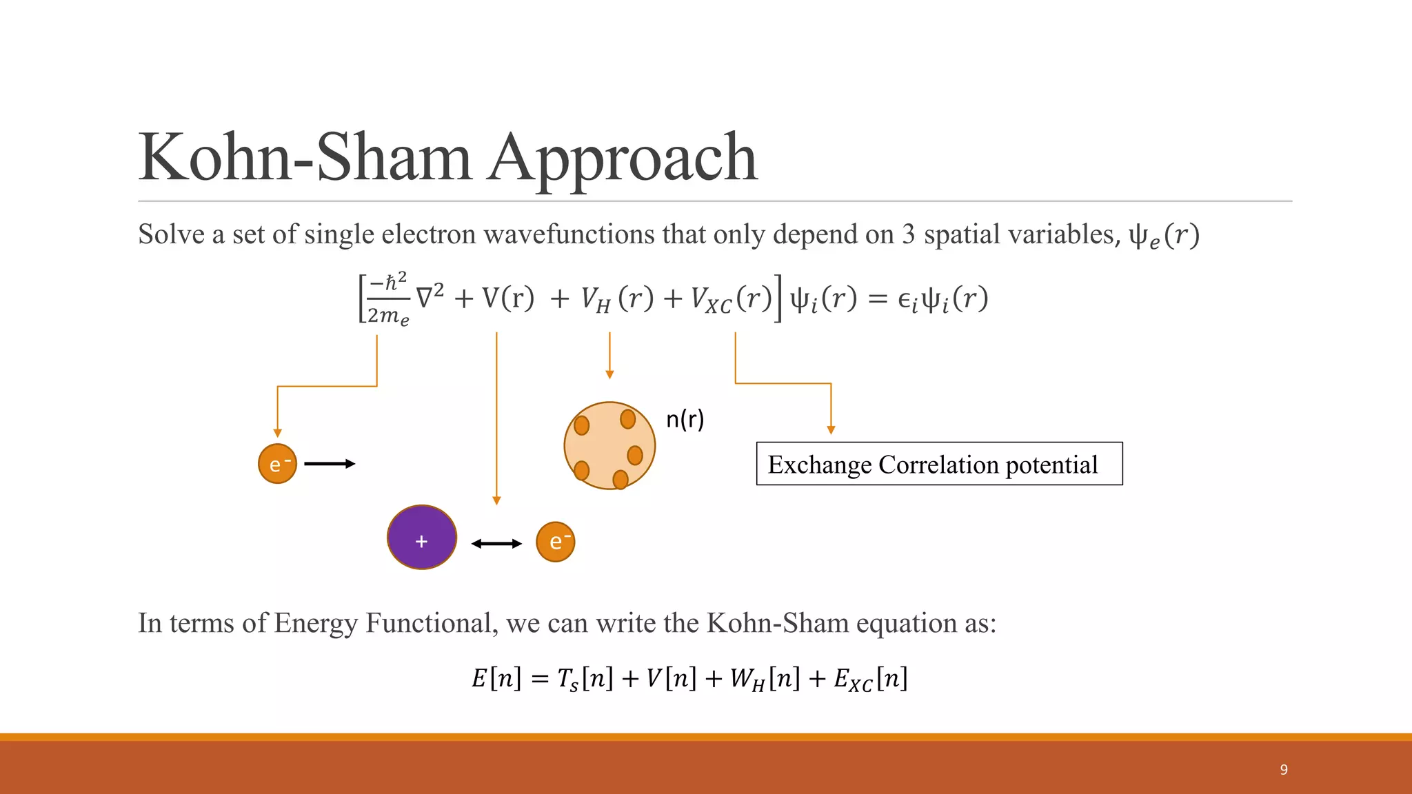 Introduction to density functional theory | PPTX