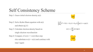 Introduction to density functional theory | PPTX