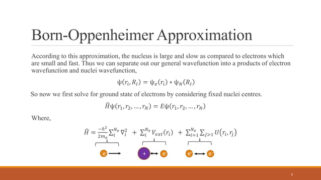 Introduction to density functional theory | PPTX | Chemistry | Science