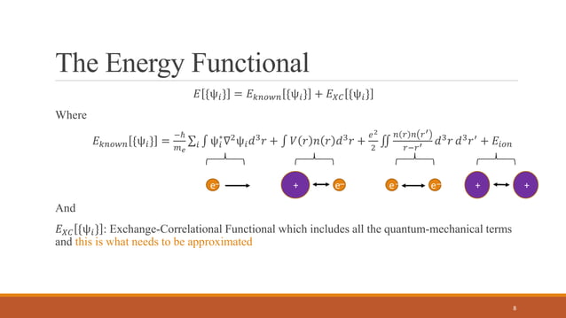 Introduction to density functional theory | PPTX | Chemistry | Science