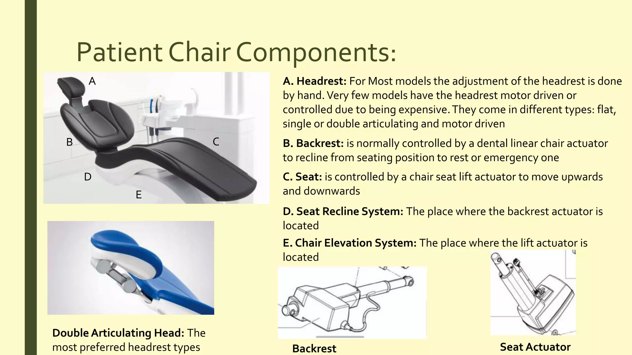 Introduction to Dental Equipment | PPTX